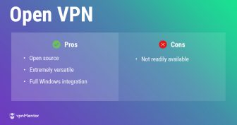 VPN Protocol Comparison: PPTP vs SSTP vs OpenVPN vs L2TP vs IKEv2