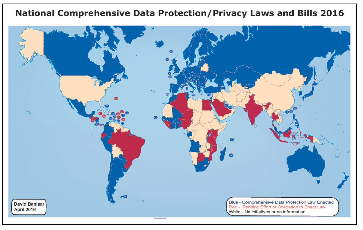 Comparing Vpn Providers Privacy Policies