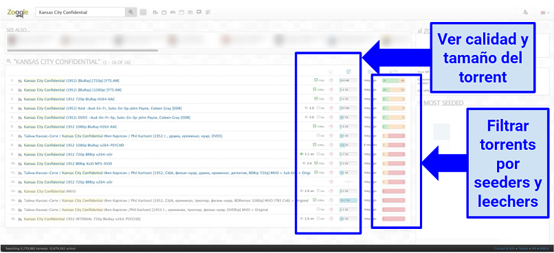 12 mejores webs de torrents en 2022 | Seguras y funcionan
