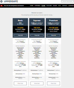 Uppersafe Review & Test 2019- Keep This in Mind Before Buying
