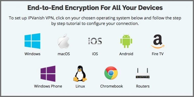 IPVanish VPN Review & Test 2021 - What You Have To Know