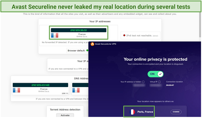 Avast SecureLine VPN Review 2023: See This Before Buying