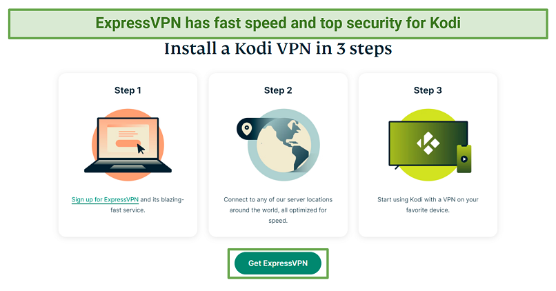 40+ Best Kodi Addons for May 2023 — Tested & Still Working