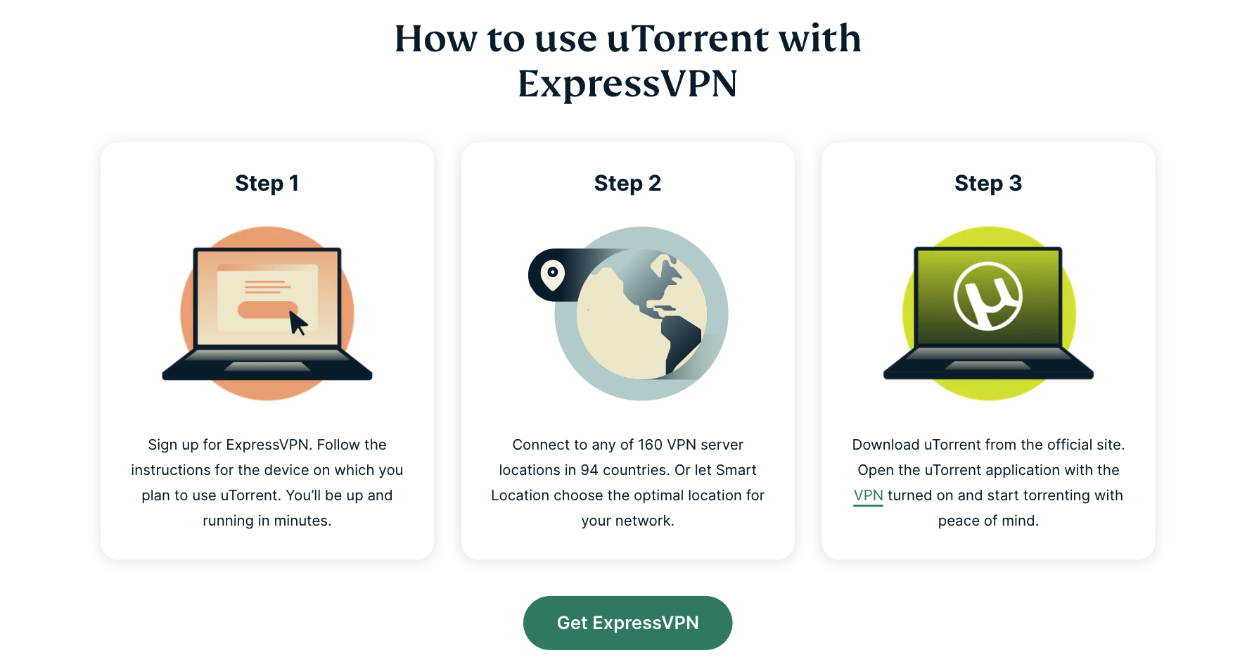 ExpressVPN Review 2021: Safe, But Is It Worth The Price?