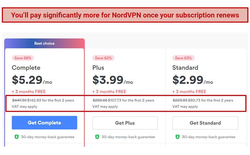 NordVPN Review & Test (2023) — Are The Rumors True?