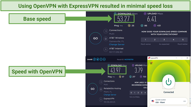 What Is OpenVPN and Should You Use It in 2026?