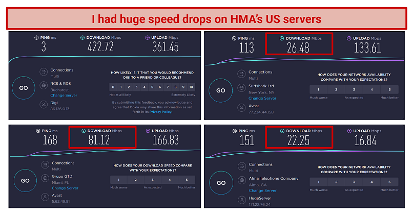 HMA VPN Review 2023 - Why 8.6 Stars?