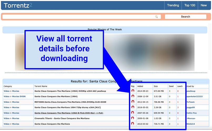 12 Best Torrent Sites in 2023 — Safe & Still Working