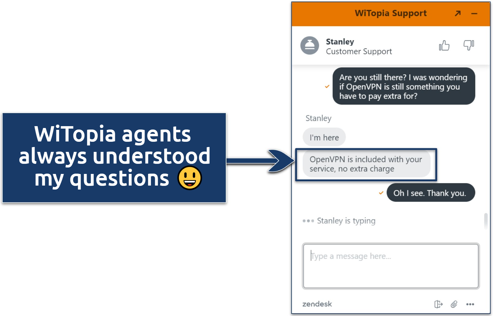 WiTopia VPN Review 2024 -Keep This in Mind Before Buying