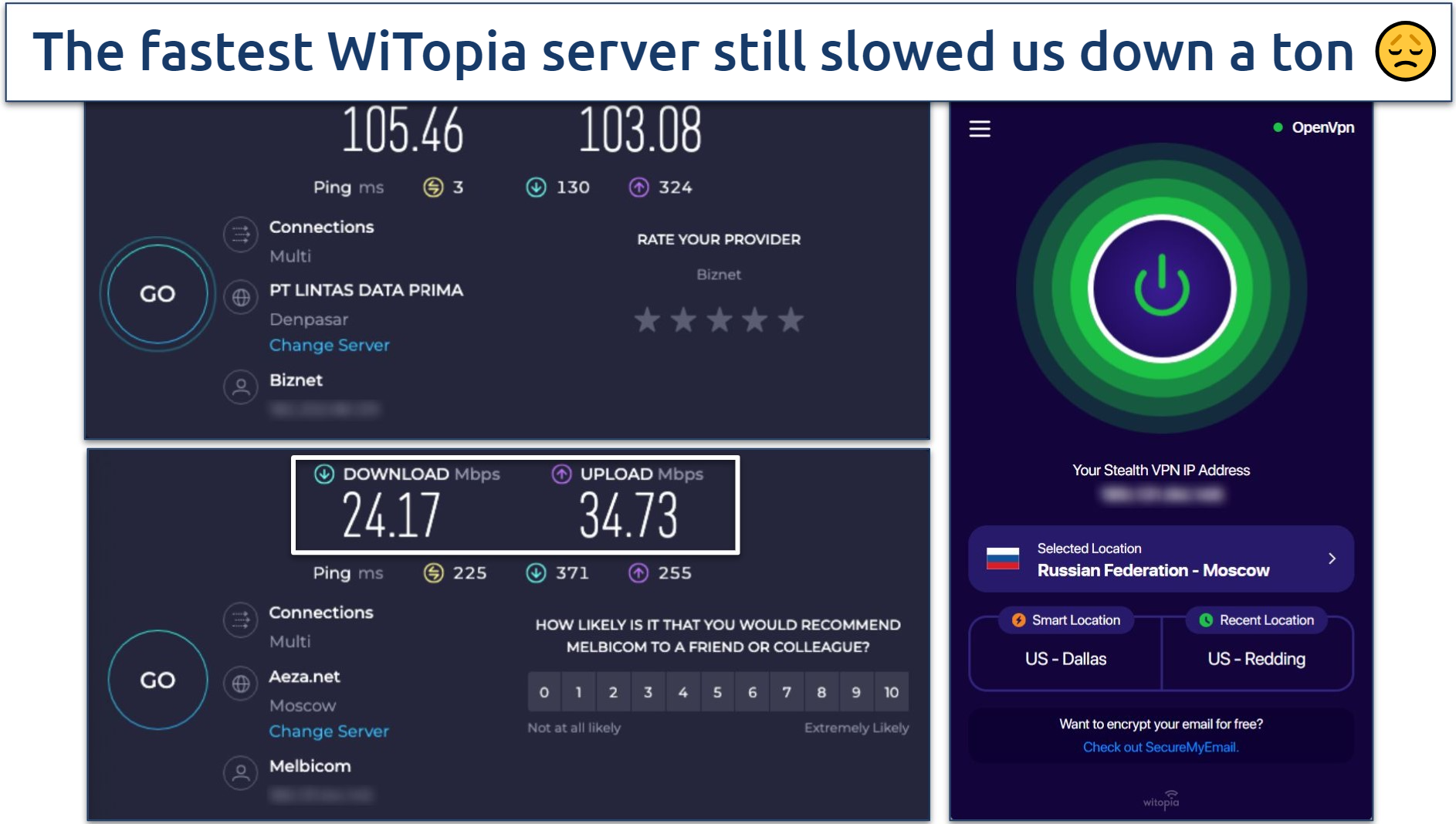 WiTopia VPN Review 2024 -Keep This in Mind Before Buying