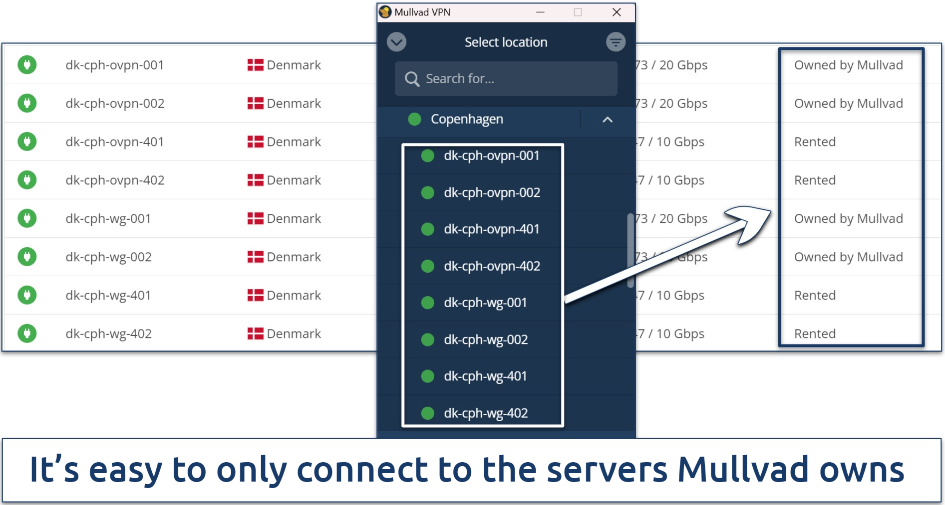 Mullvad VPN Review 2024 — Can You Trust It With Your Data?