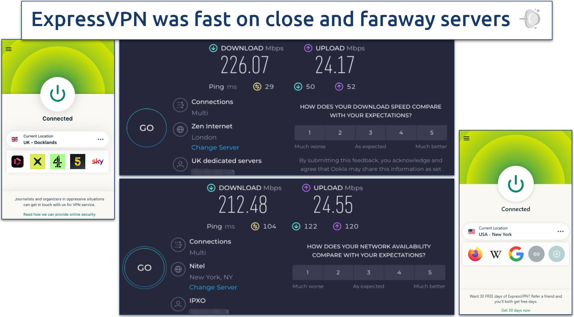 ExpressVPN vs Private Internet Access 2024